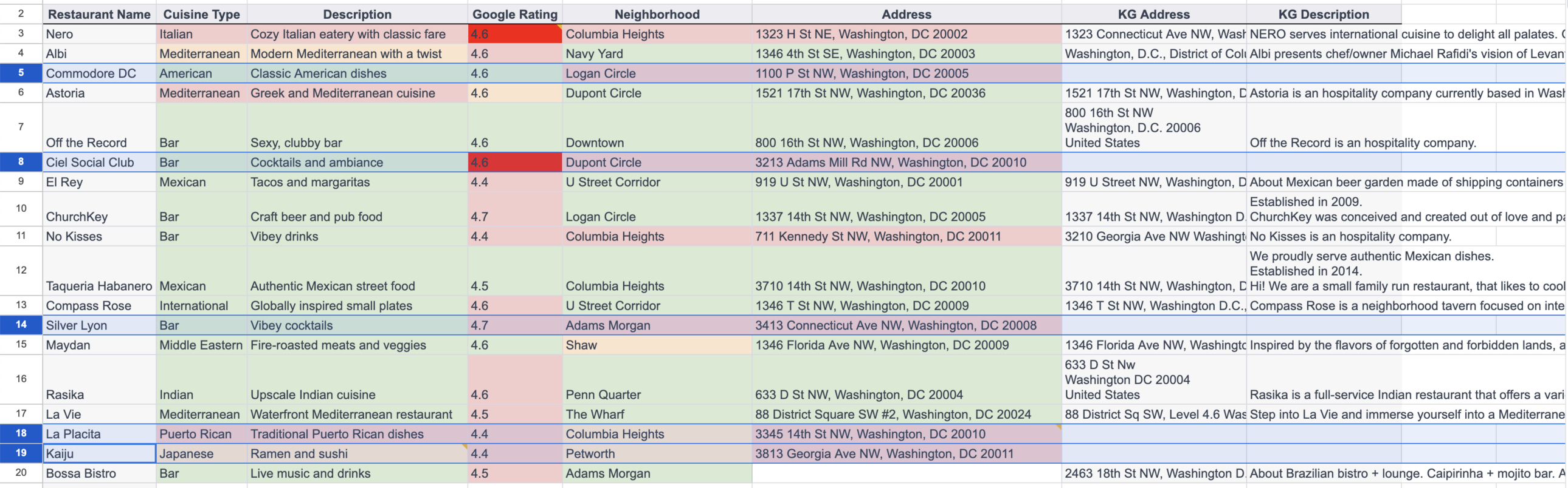 Diffbot (@diffbot@masto.ai) - Mastodon