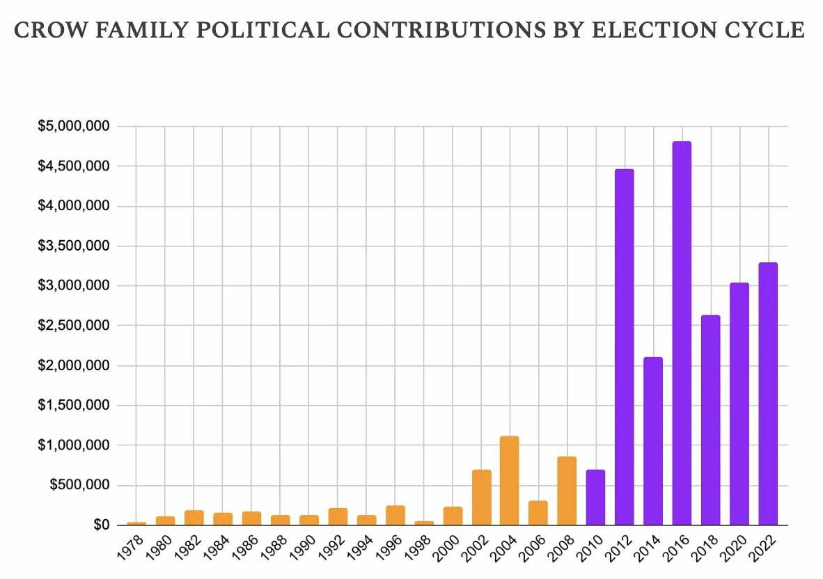 David Ham (@davidham@mstdn.social) - Mastodon 🐘